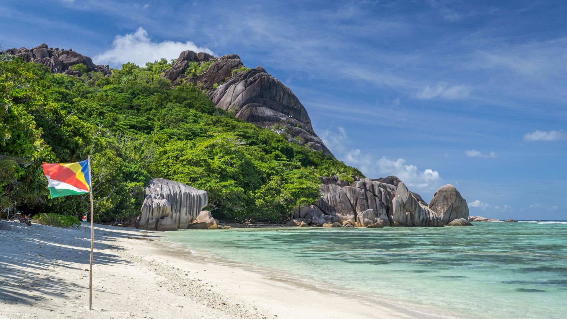 The Least Populated Countries In The World, Ranked - RoughMaps